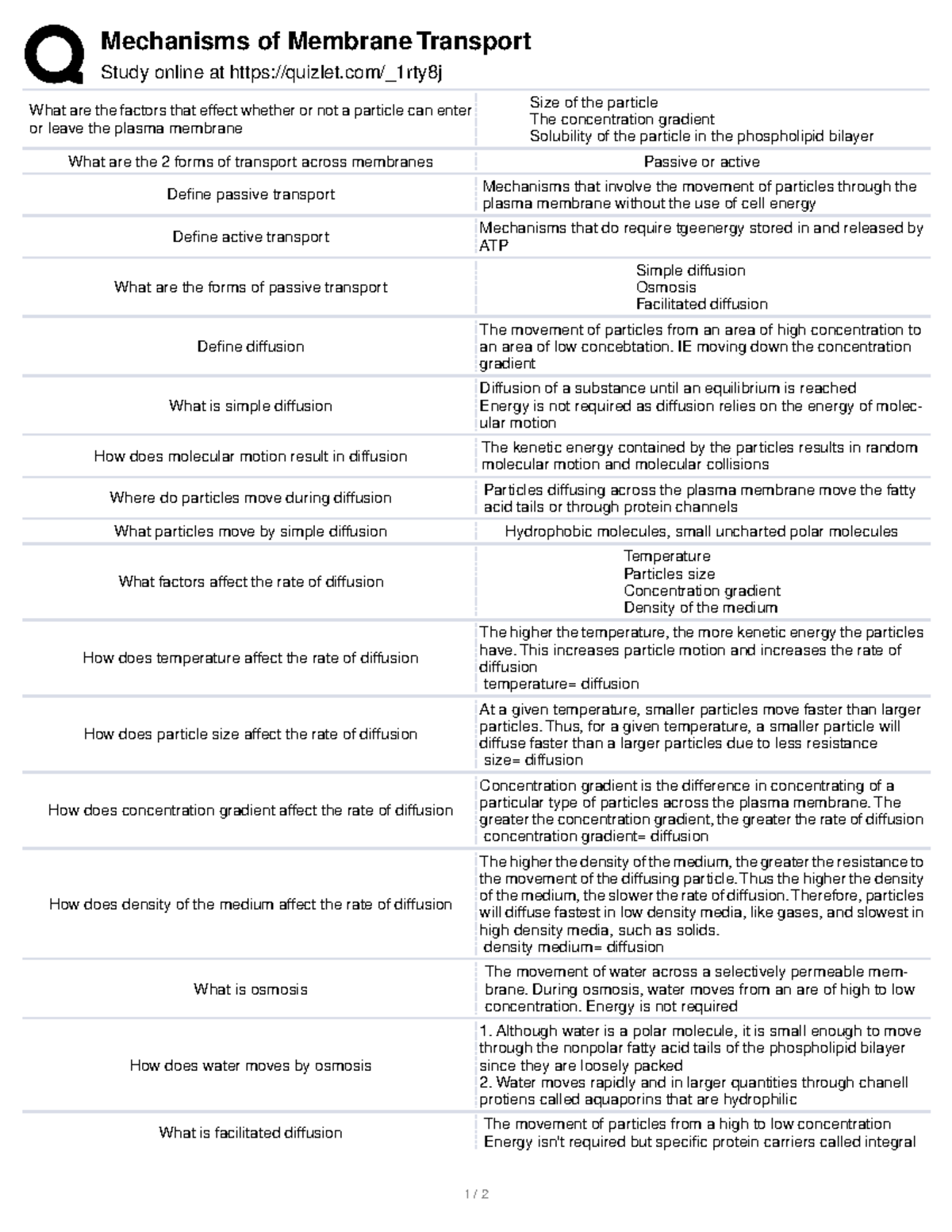 Cellm 3-1 - ddo not share - Mechanisms of Membrane Transport Study online at quizlet/_1rty8j ...