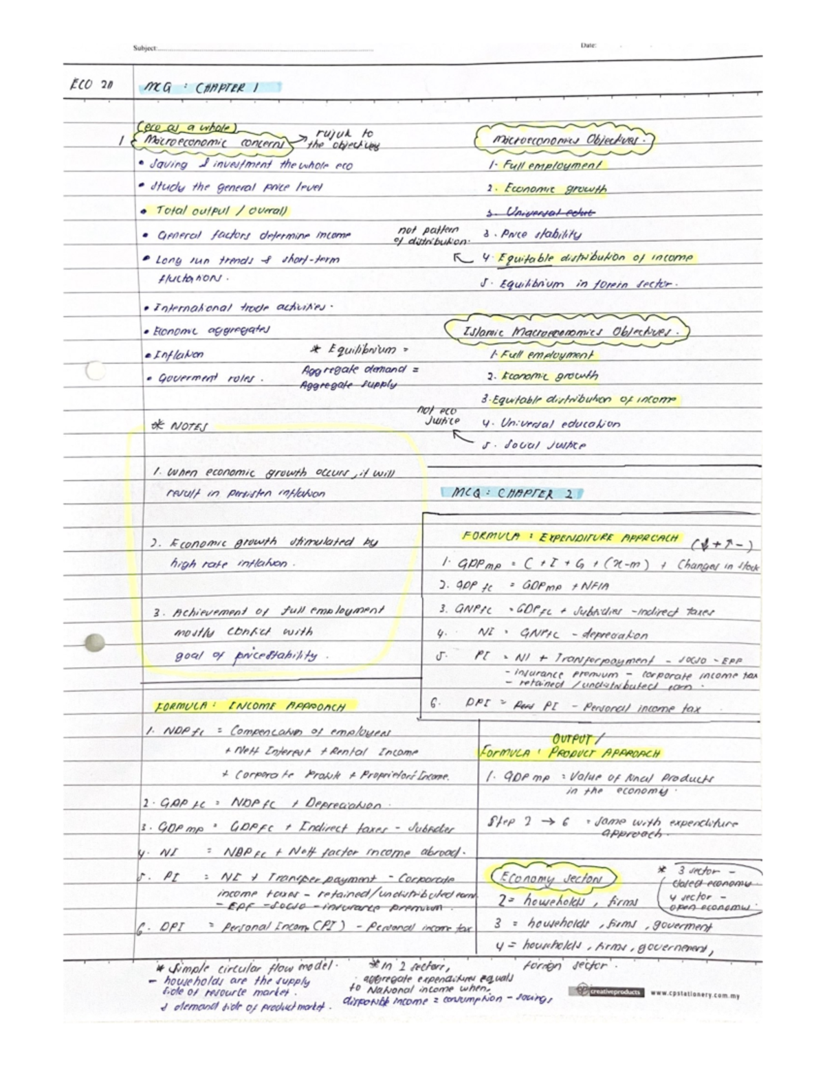 ECO 211 - Macroeconomics Chapter 1 Notes - Subject: Date: ECO 211 MCG ...