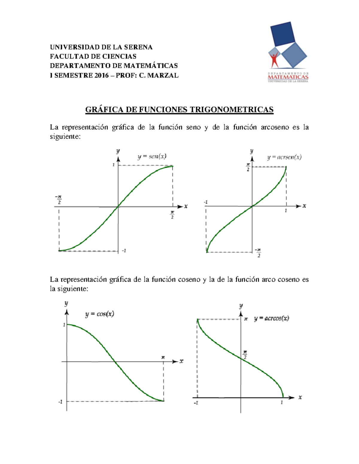 Apunte 1 - Gráfica DE Funciones Trigonometricas - UNIVERSIDAD DE LA ...