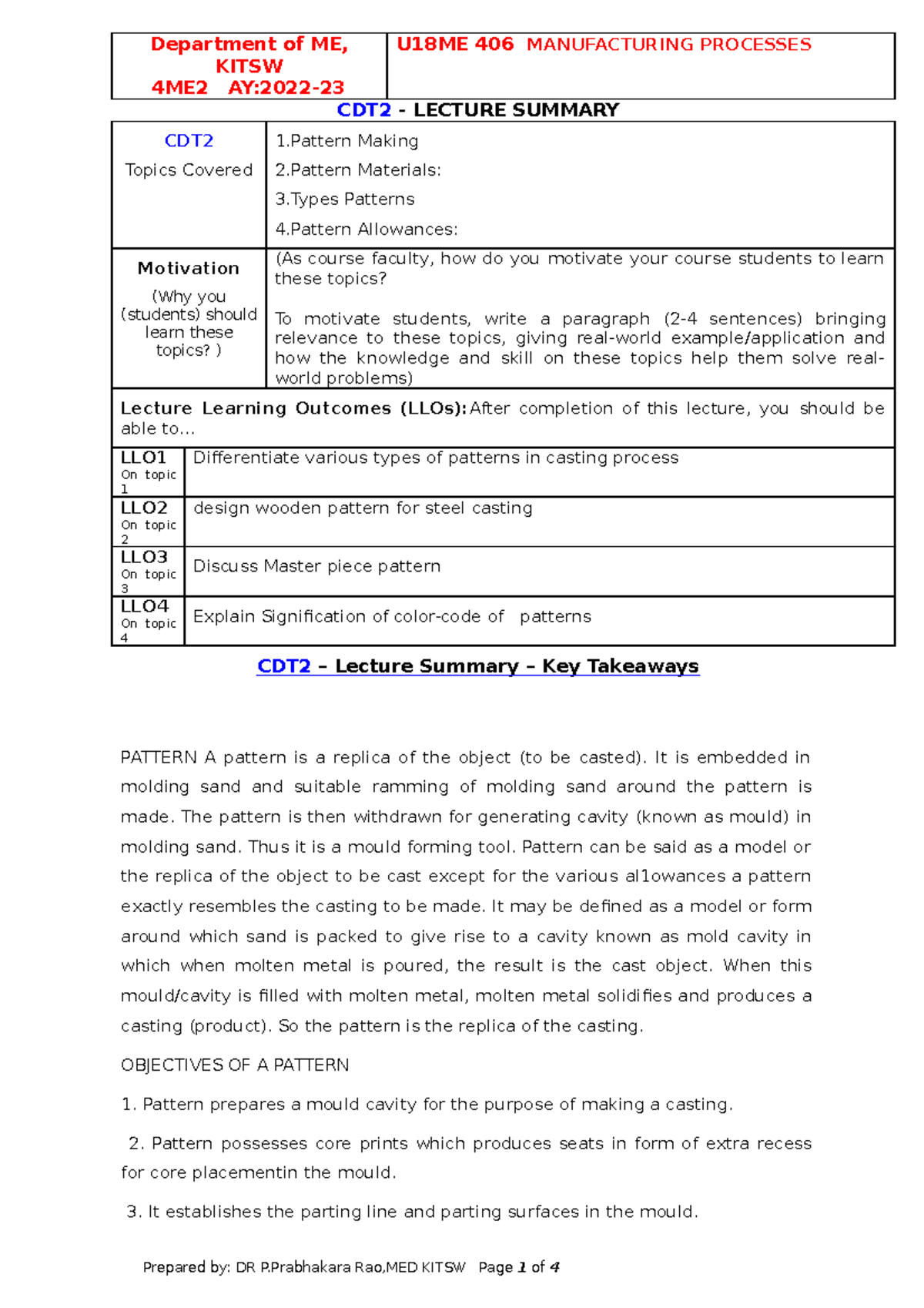 MP CDT2 Summary-4ME1-PPR 2022-23 - KITSW 4ME2 AY:2022- CDT2 - LECTURE ...