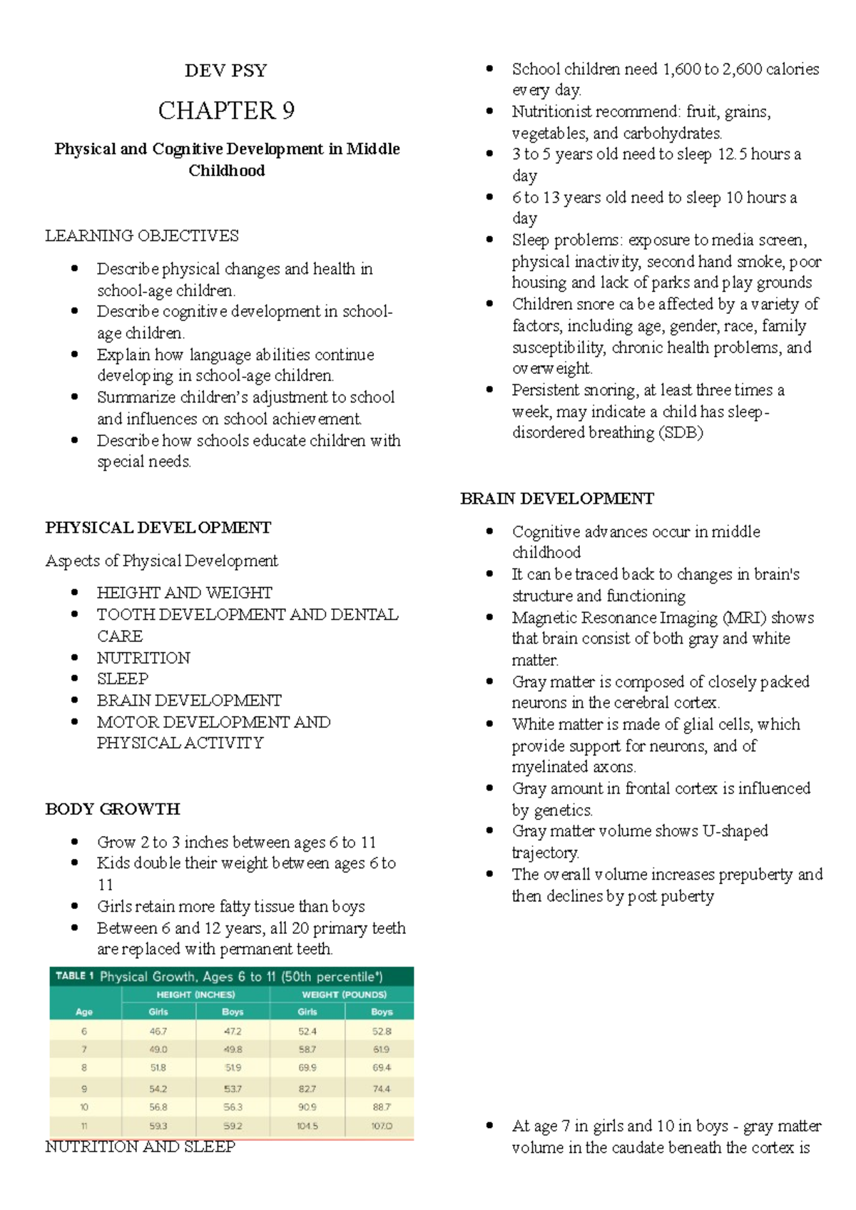 DEV PSY Chapter 9 - Developmental psychology reviewer - DEV PSY CHAPTER 9 Physical and Cognitive ...