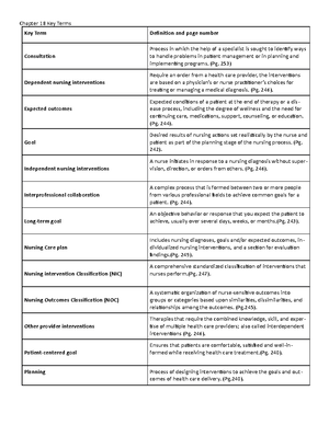 Key Terms Ch. 43 - Chapter 43 Key Terms Key Term Definition and page ...