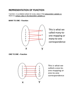 Quantity Surveying - Quantity Take off and Cost Estimate Name: Alegria ...