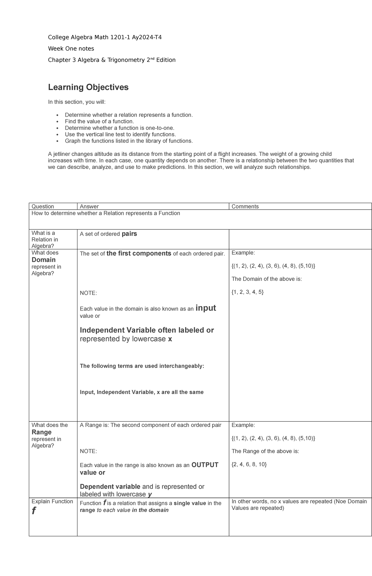 Algebra And Triganomatary chapter 3 notes - College Algebra Math 1201-1 ...