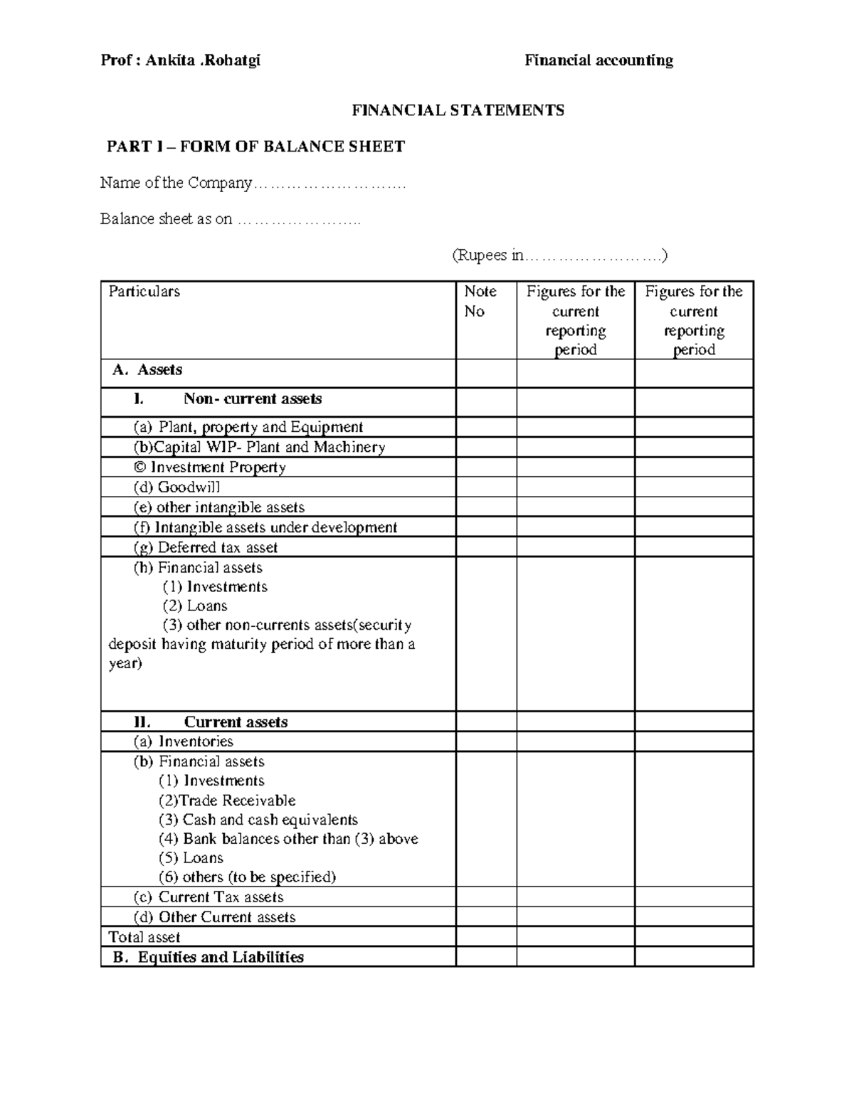 Balance sheet and profit and loss account Final - FINANCIAL STATEMENTS ...
