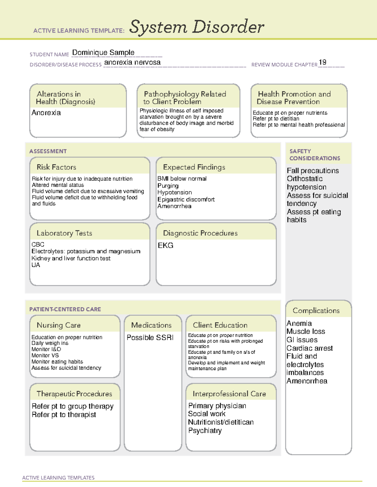 Anorexia nervosa system disorder - ACTIVE LEARNING TEMPLATES System ...