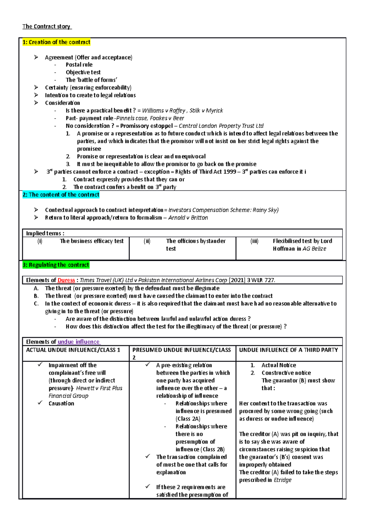 The Contract story x copy - The Contract story 1: Creation of the ...