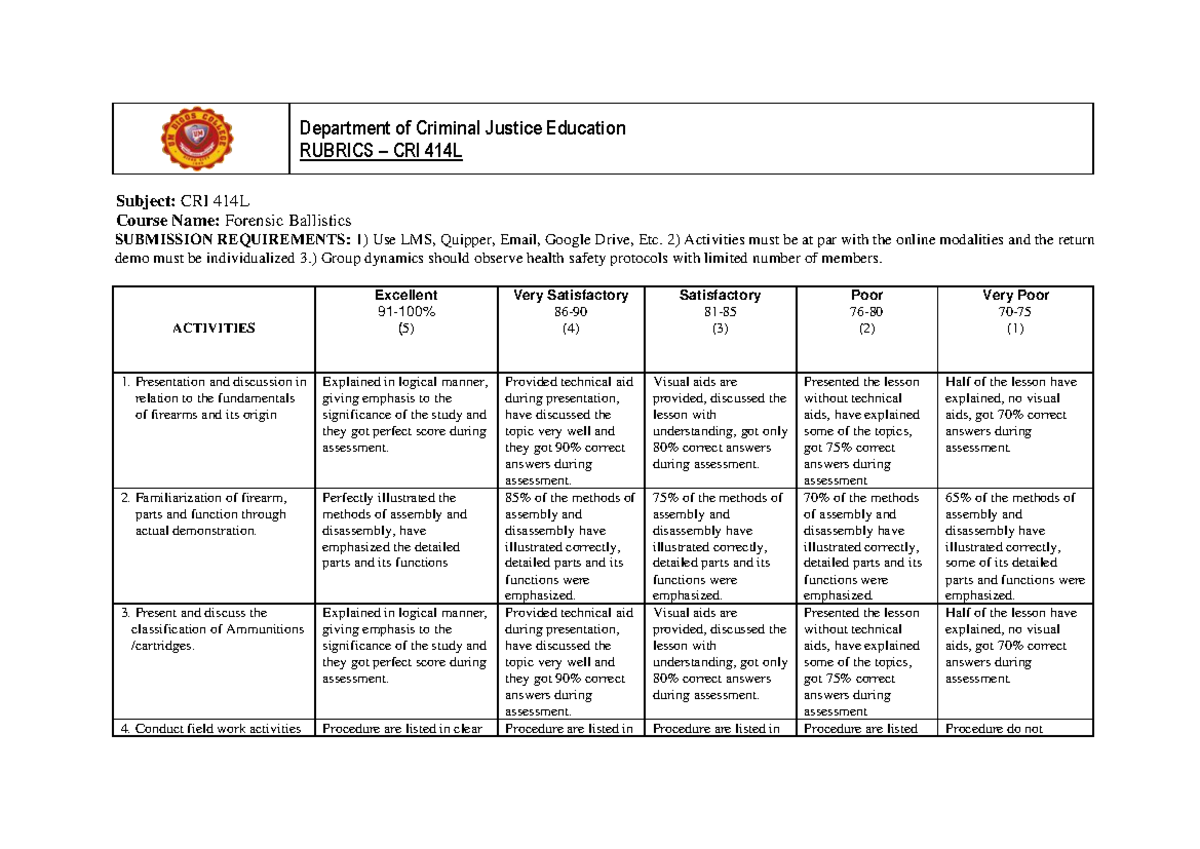 Rubric-CRI-414L - forensic ballistic - Department of Criminal Justice ...