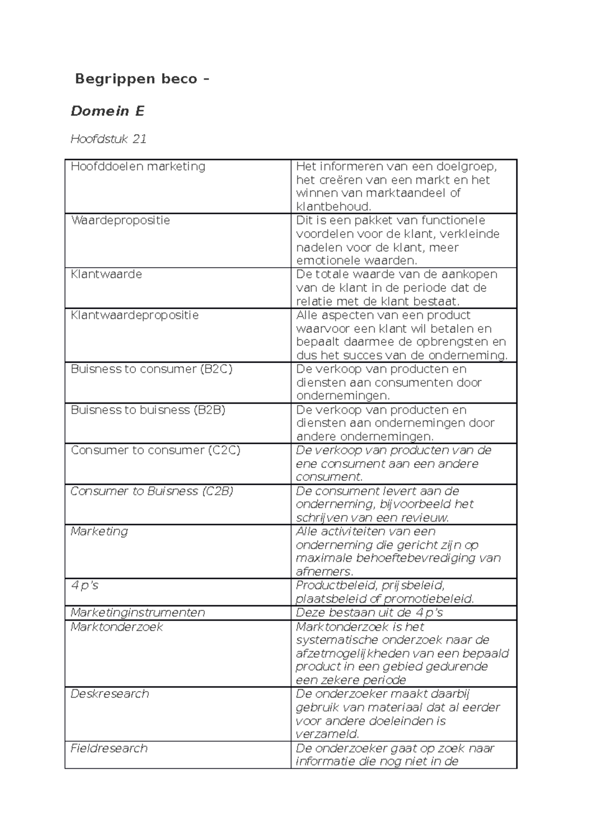 Begrippen beco - Waardepropositie Dit is een pakket van functionele voordelen voor de klant ...