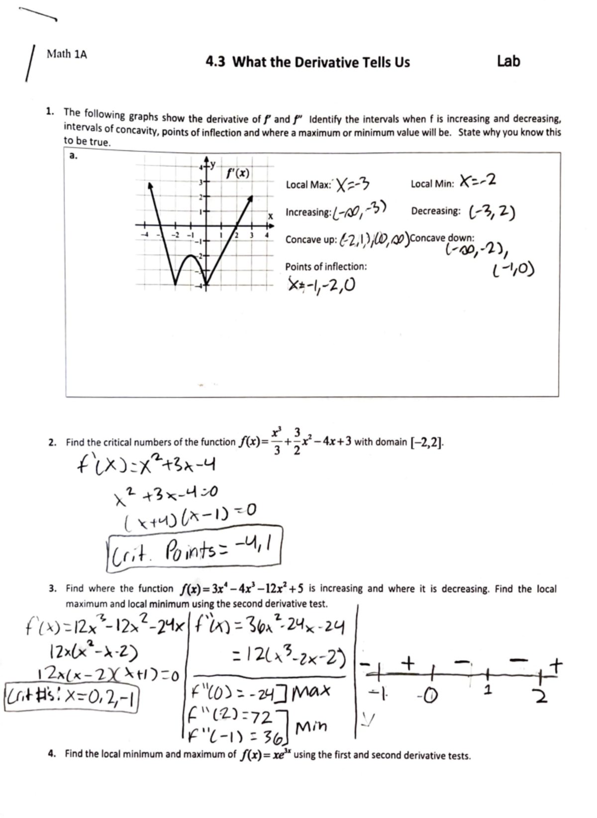 Mat 1a 4 Mat 1a 4 3 What The Derivative Tells Us Math La 4 What The Derivative Tells