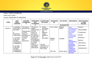 Curriculum Guide 7 - SPECIAL PROGRAM IN JOURNALISM CURRICULUM No. of ...