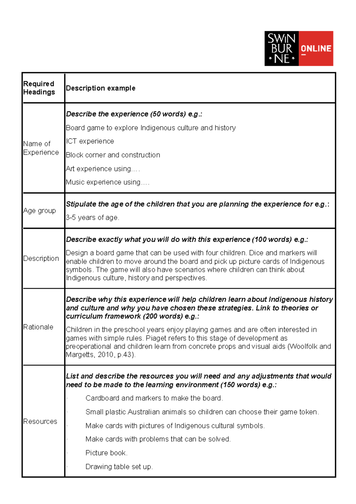 EDU10005 Assignment 3 Lesson plan template - Required Headings ...