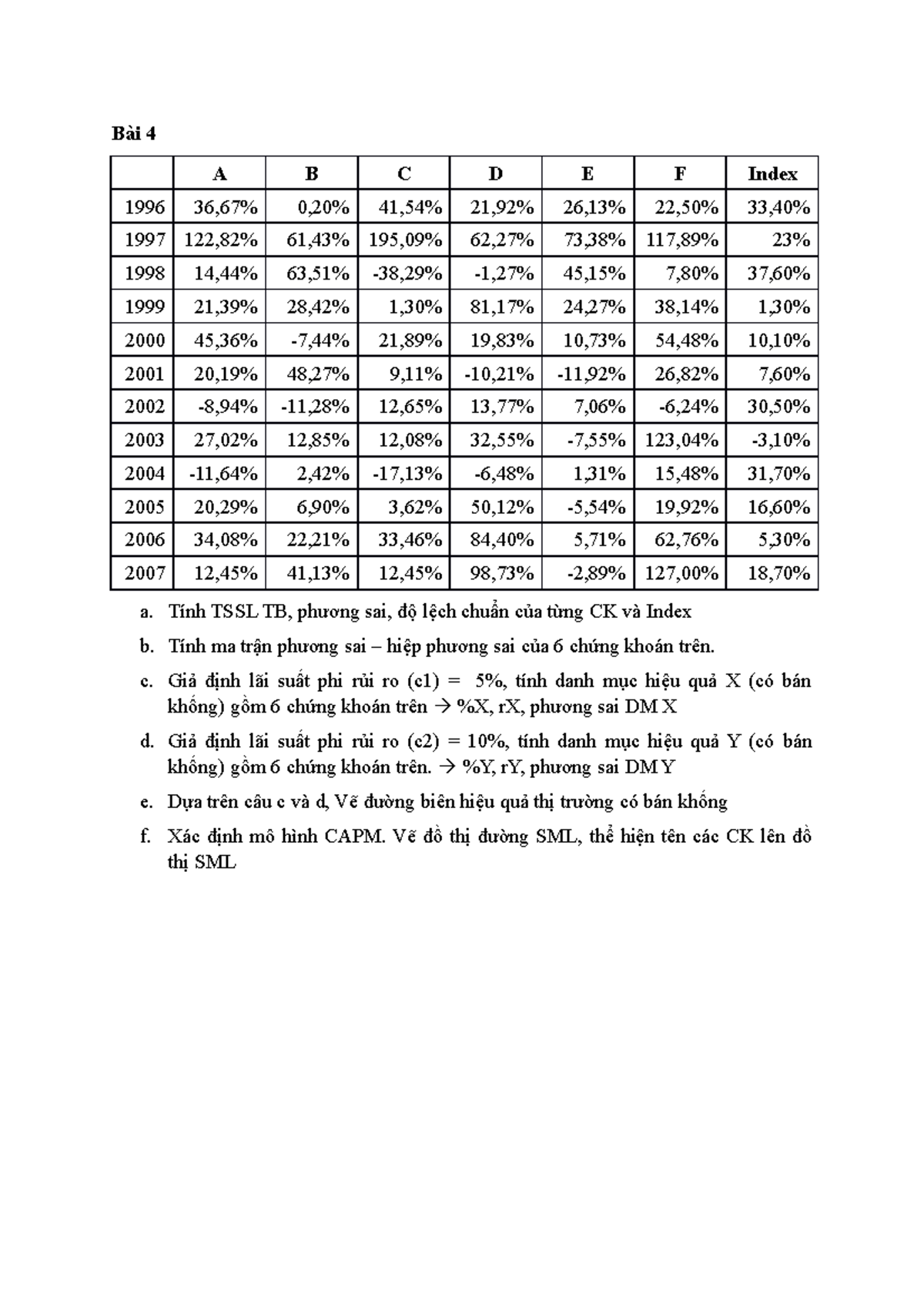 BÃ i 4 - dfghtza - Bài 4 A B C D E F Index 1996 36,67% 0,20% 41,54% 21 ...