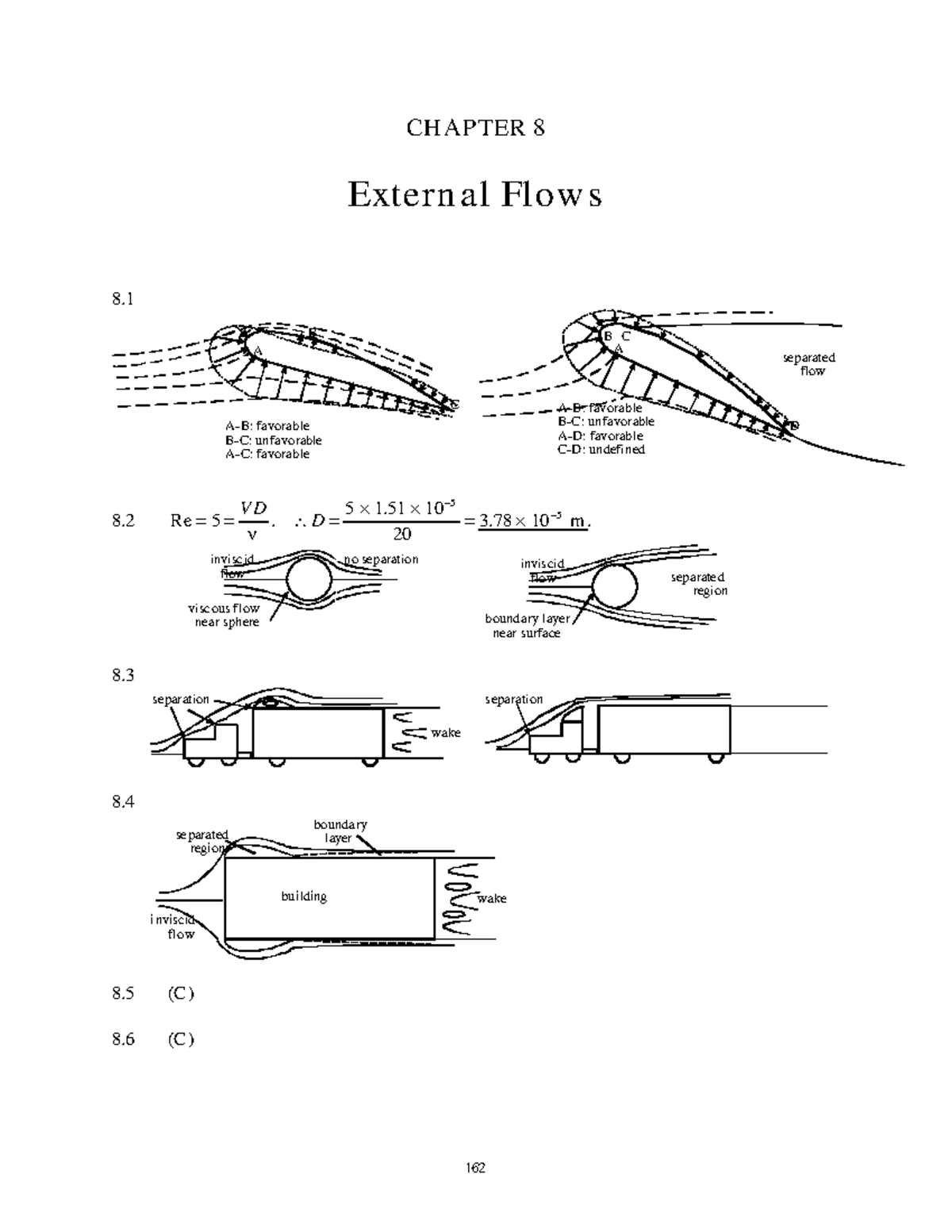 Chapter 08 - Apuntes 123 - CHA PTER 8 External Flows 8 Re= =. ∴ = ×. × ...