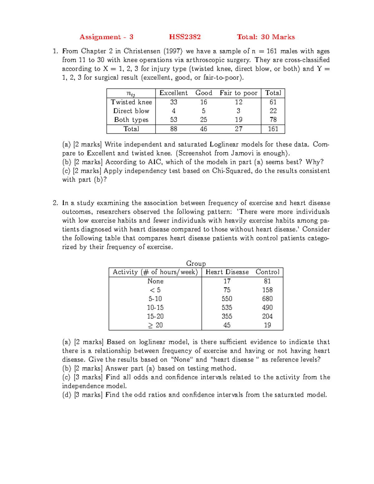 Assignment 3 2382 W24 - Assignment - 3 HSS2382 Total: 30 Marks From Chapter 2 in Christensen ...