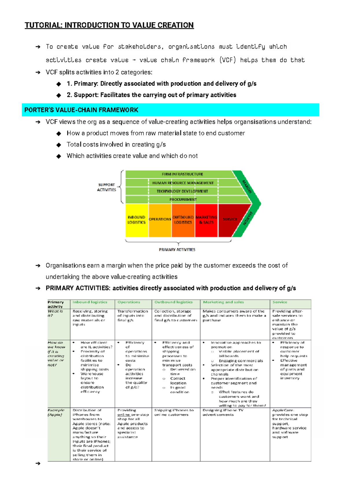 1. (tutorial) Introduction TO Value Creation - To create value for ...