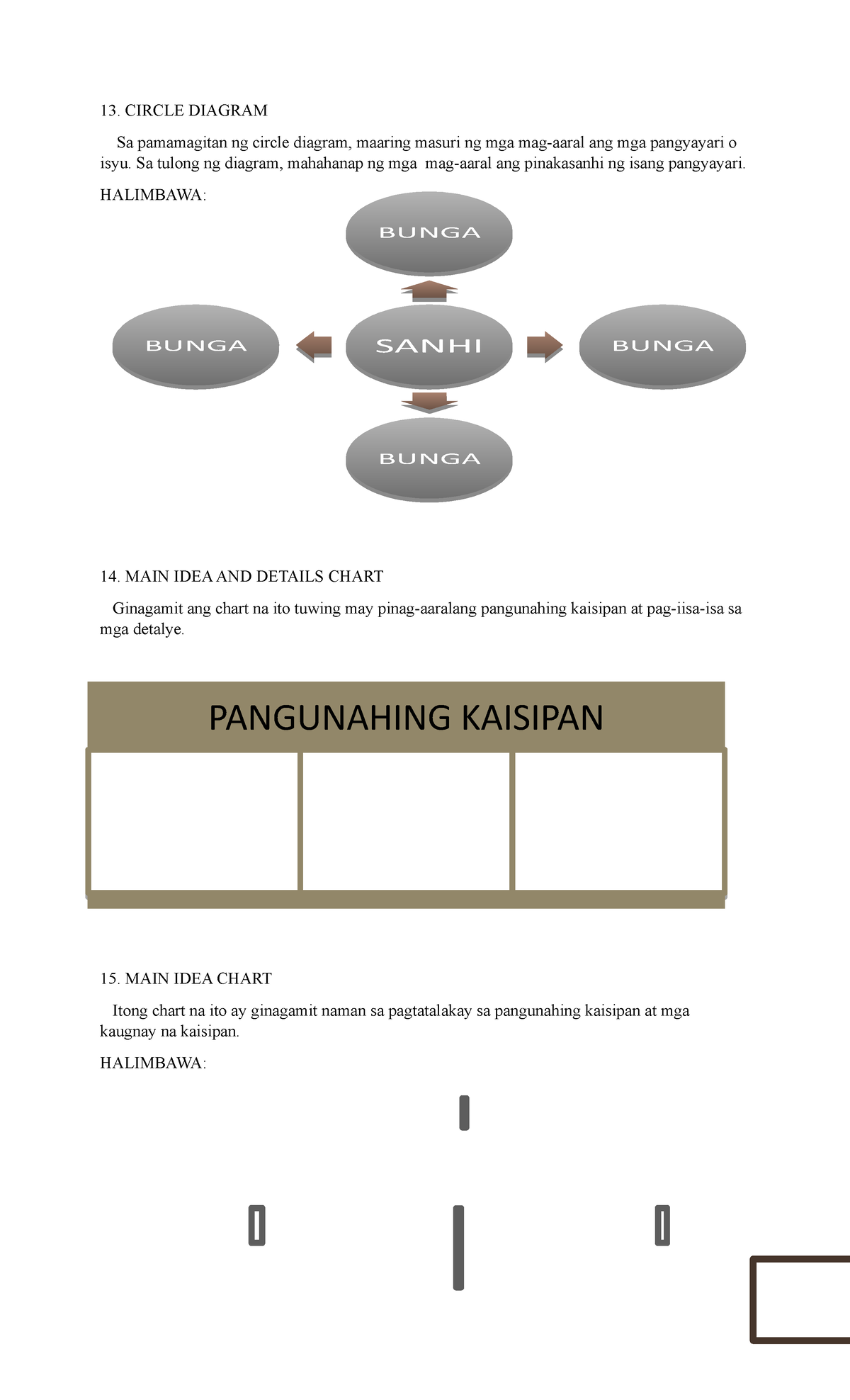 13-17 Graphic Organizer - SANHISANHI BUNGA BUNGA BUNGA BUNGA BUNGA ...