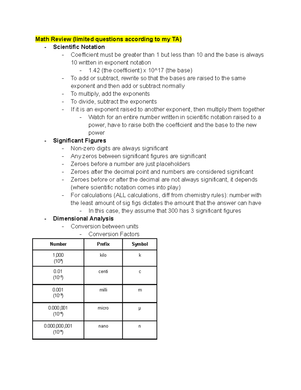 CB LF - review - Math Review (limited questions according to my TA ...