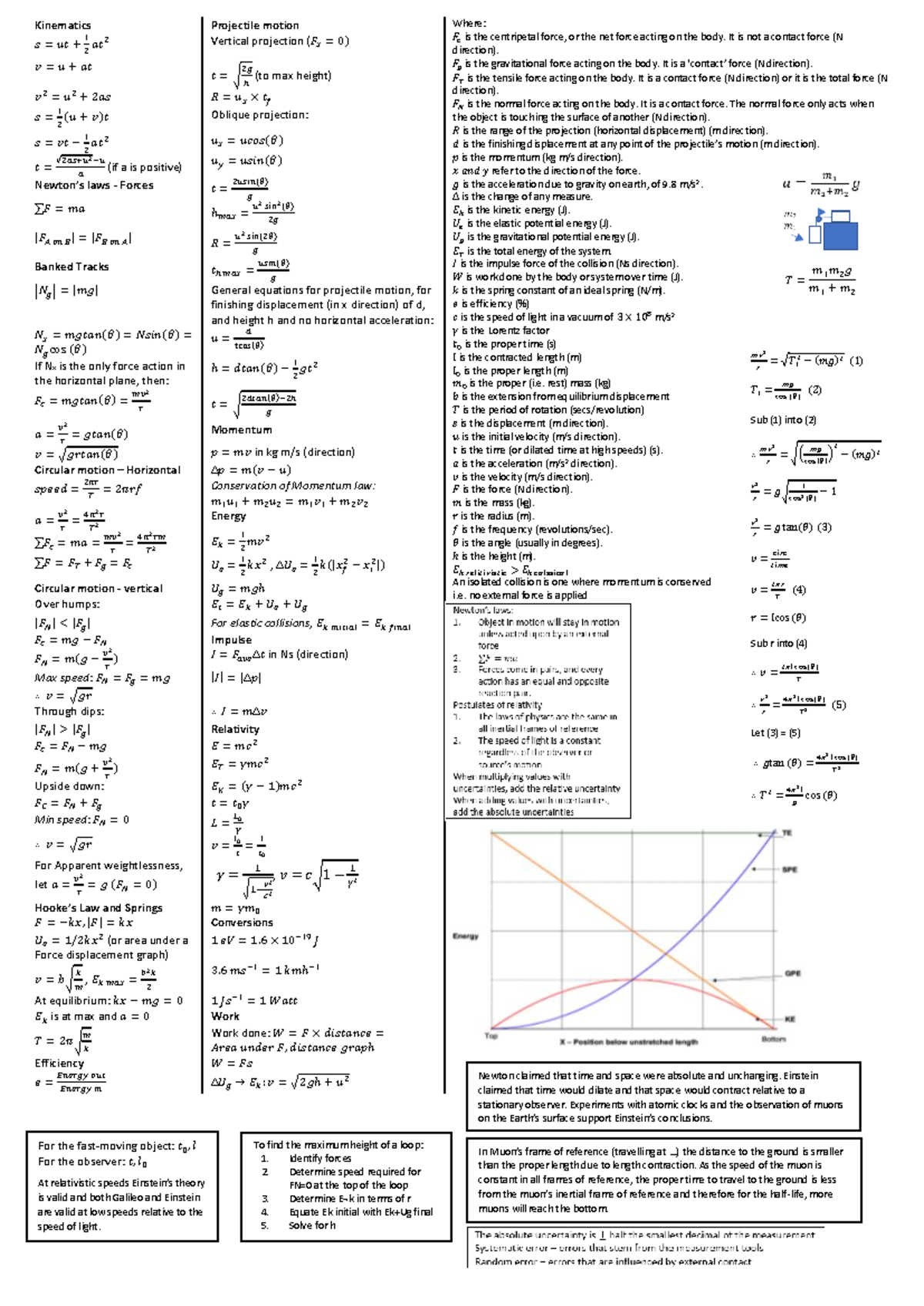 Physics Exam Cheat Sheet - Kinematics Projectile motion Where: 𝐹𝑐 is ...