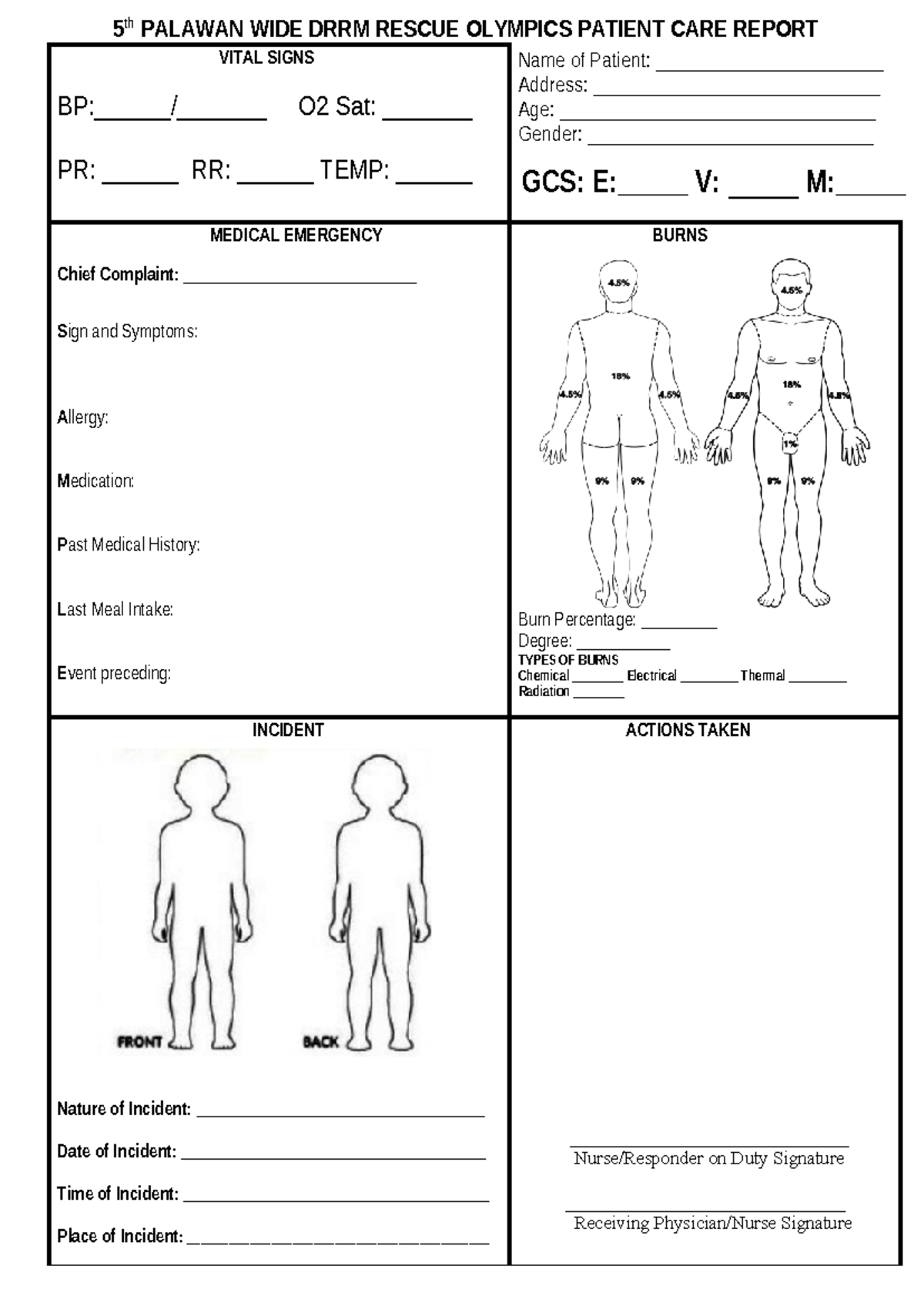 Eneru Patient CARE FORM - 5 th PALAWAN WIDE DRRM RESCUE OLYMPICS ...