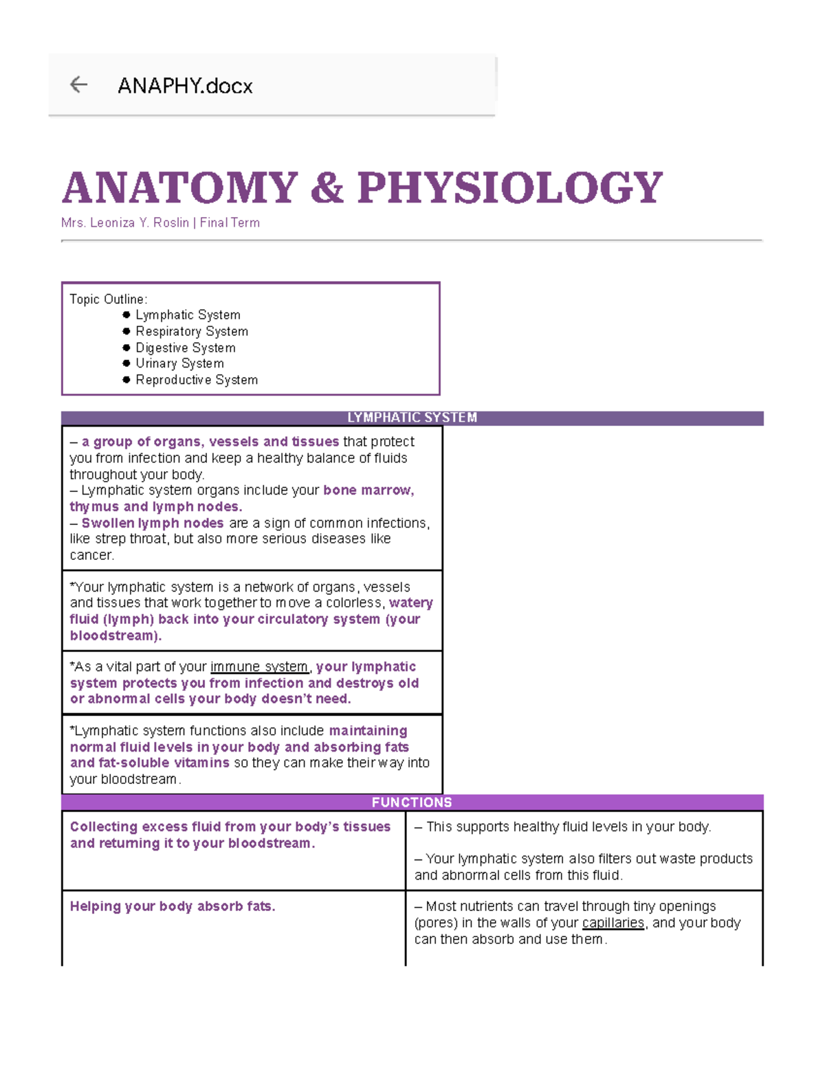 Anaphy - for nursing students - ANATOMY & PHYSIOLOGY Mrs. Leoniza Y ...