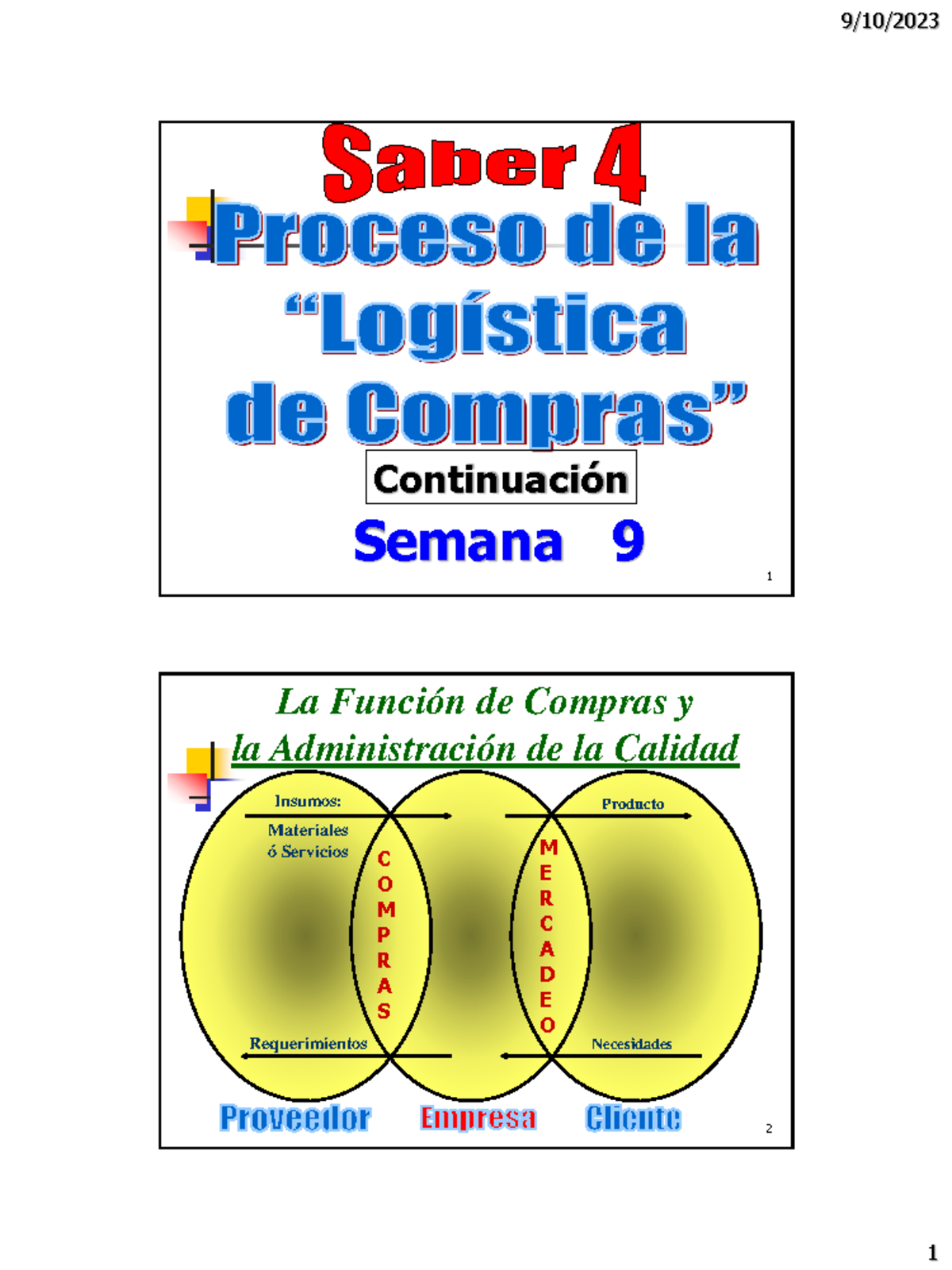 4-4-Proceso de Compras-4 - Evolución y Comercio Exterior - Proceso de ...