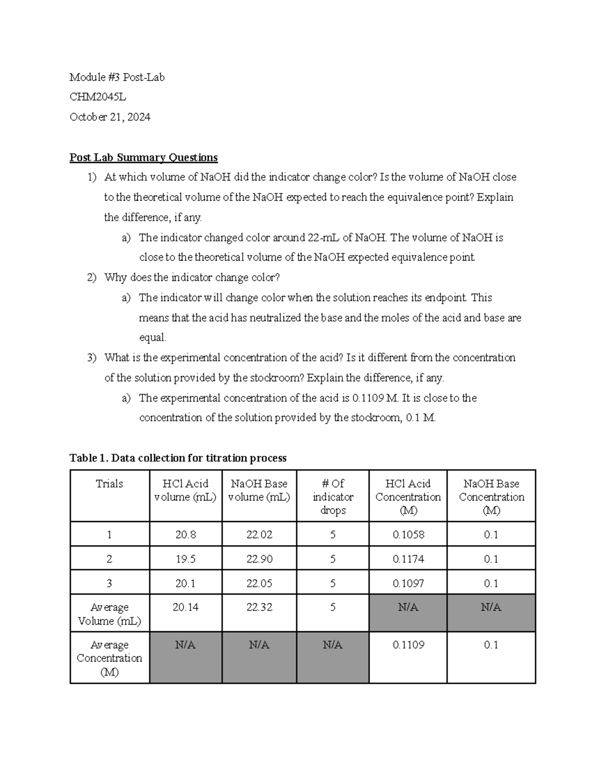 Module #3 Post-Lab - Module #3 Post-Lab CHM2045L October 21, 2024 Post Lab Summary Questions 1 ...