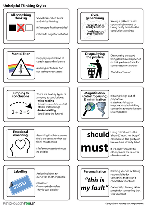 Becks Model of Depression practise essay CBT - Charlotte Barber ...