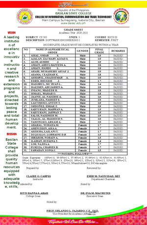 MATH ITMW - EXAM final - BASILAN STATE COLLEGE Main Campus, Sumagdang ...