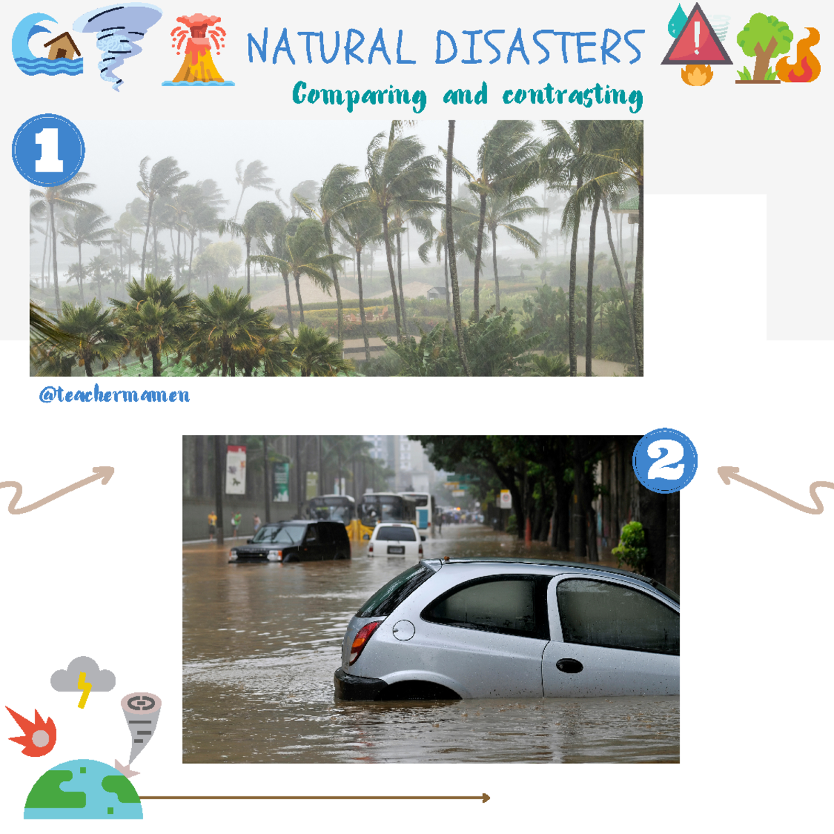 Natural Disasters Speaking Cards Comparing - Comparing and contrasting ...