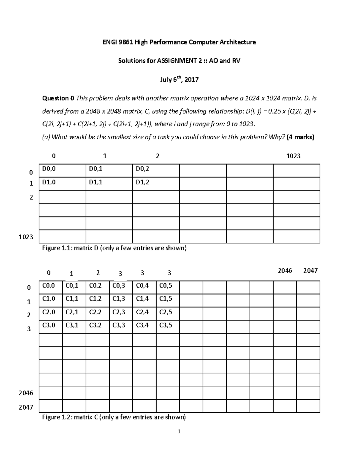 Assign #2 2017 - ENGI 9861 High Performance Computer Architecture Solutions for ASSIGNMENT 2 ...