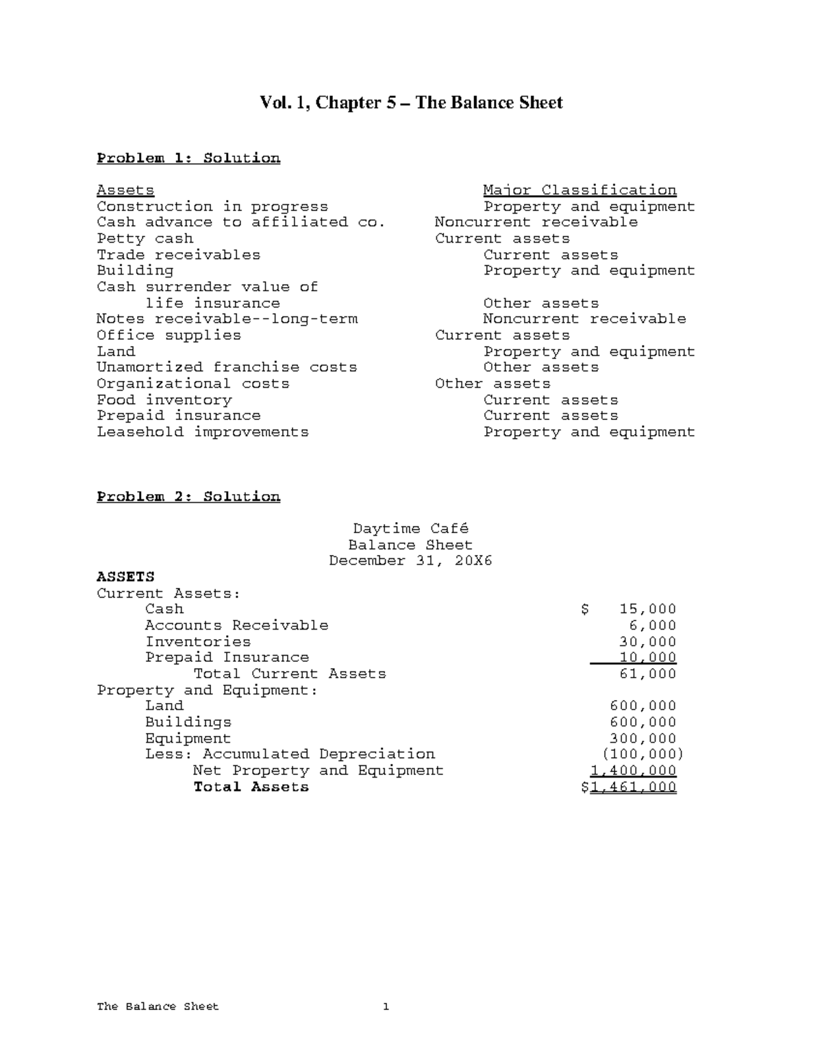 CHAE V1 Chapter 05 Accounting Vol 1 Chapter 5 The Balance Sheet