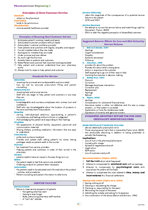 PIP-Module 1&3 - SPUP - MODULE 1: HISTORICAL DEVELOPMENT OF PHARMACEUTICAL PRACTICE DEFINITION ...