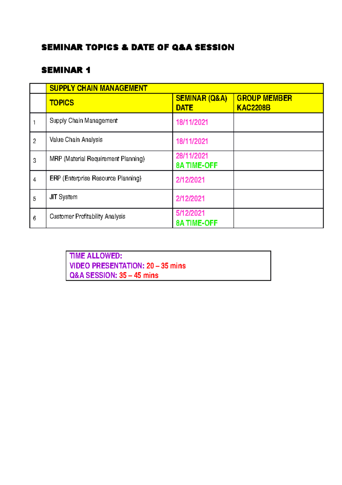 Seminar Topic 8B - Oct 2021 - seminar management accounting - UiTM ...