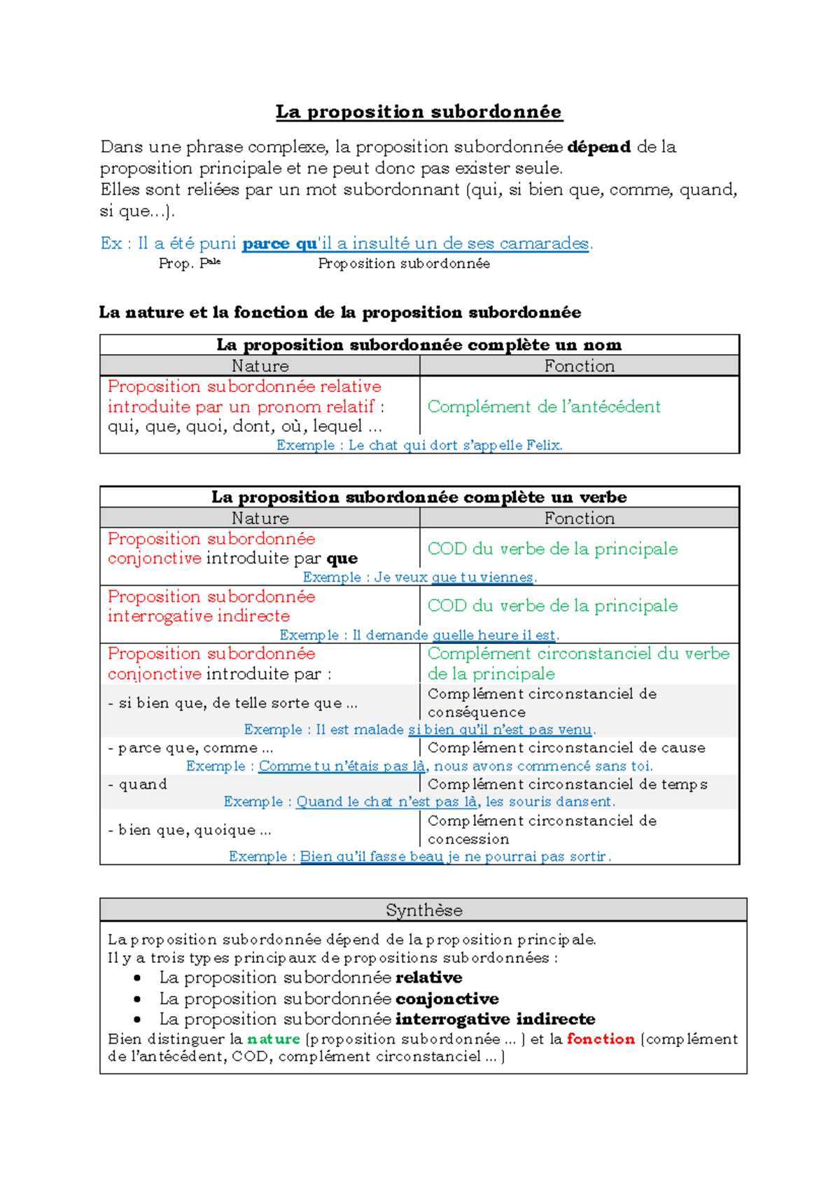 La proposition subordonnée - La proposition subordonnée Dans une phrase ...