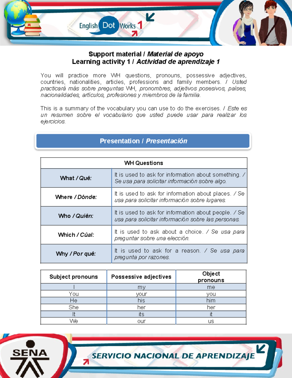 Material de apoyo 1 - Support material / Material de apoyo Learning ...