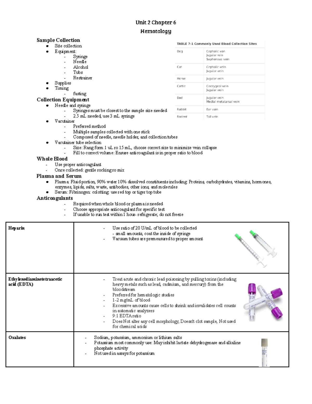 Unit 2 chapter 6 Hematology - Hematology Sample Collection Site ...