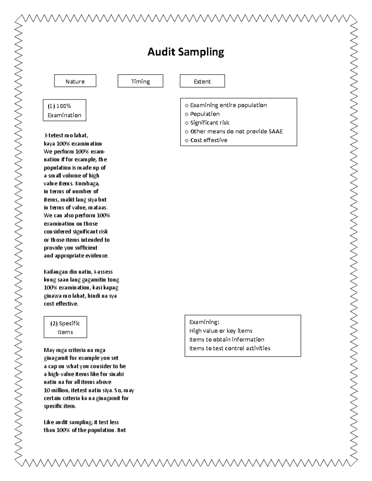 5 - Notes Audit Sampling - Audit Sampling I-tetest mo lahat, kaya 100% ...