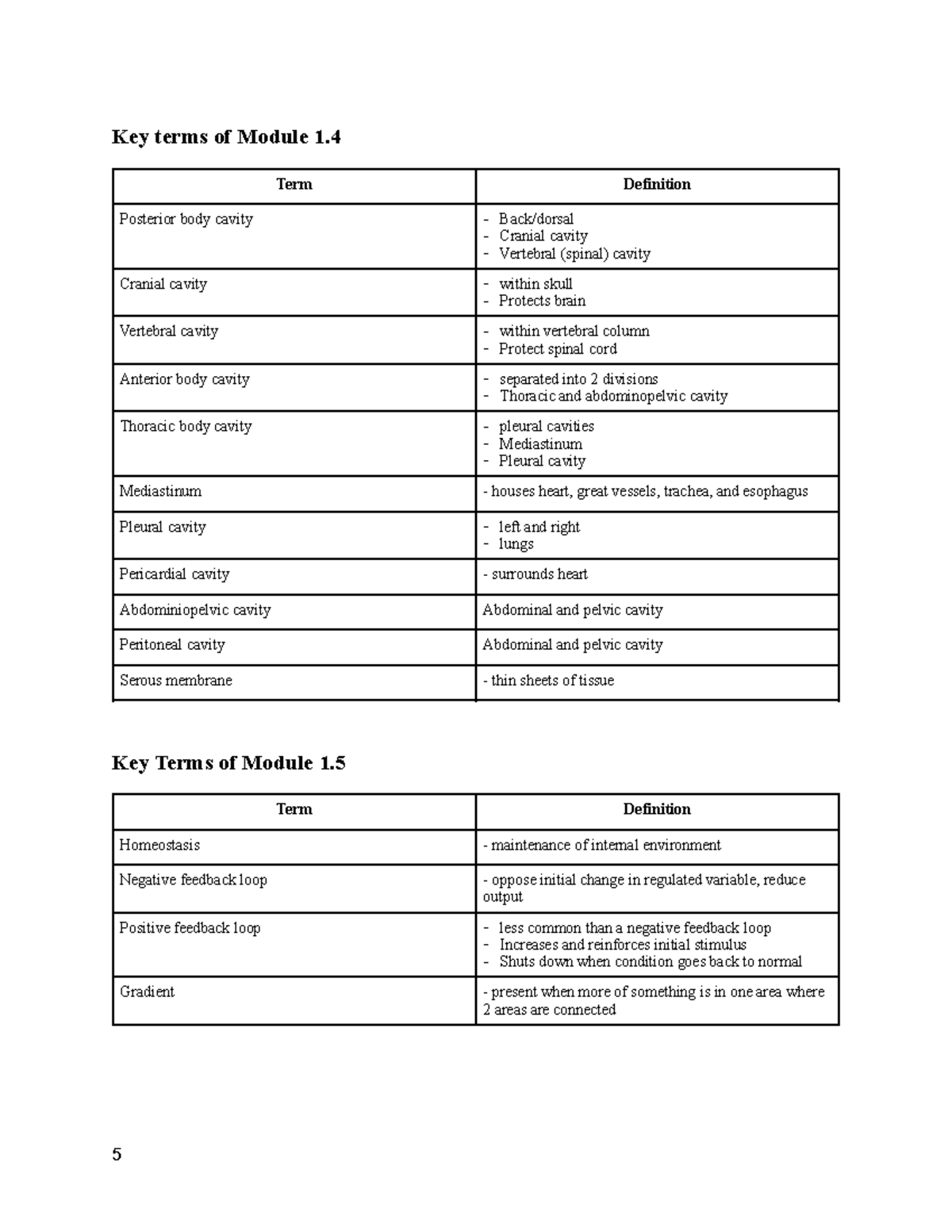 Chapter 1 - Introduction of Anatomy - Key terms of Module 1. Key Terms ...