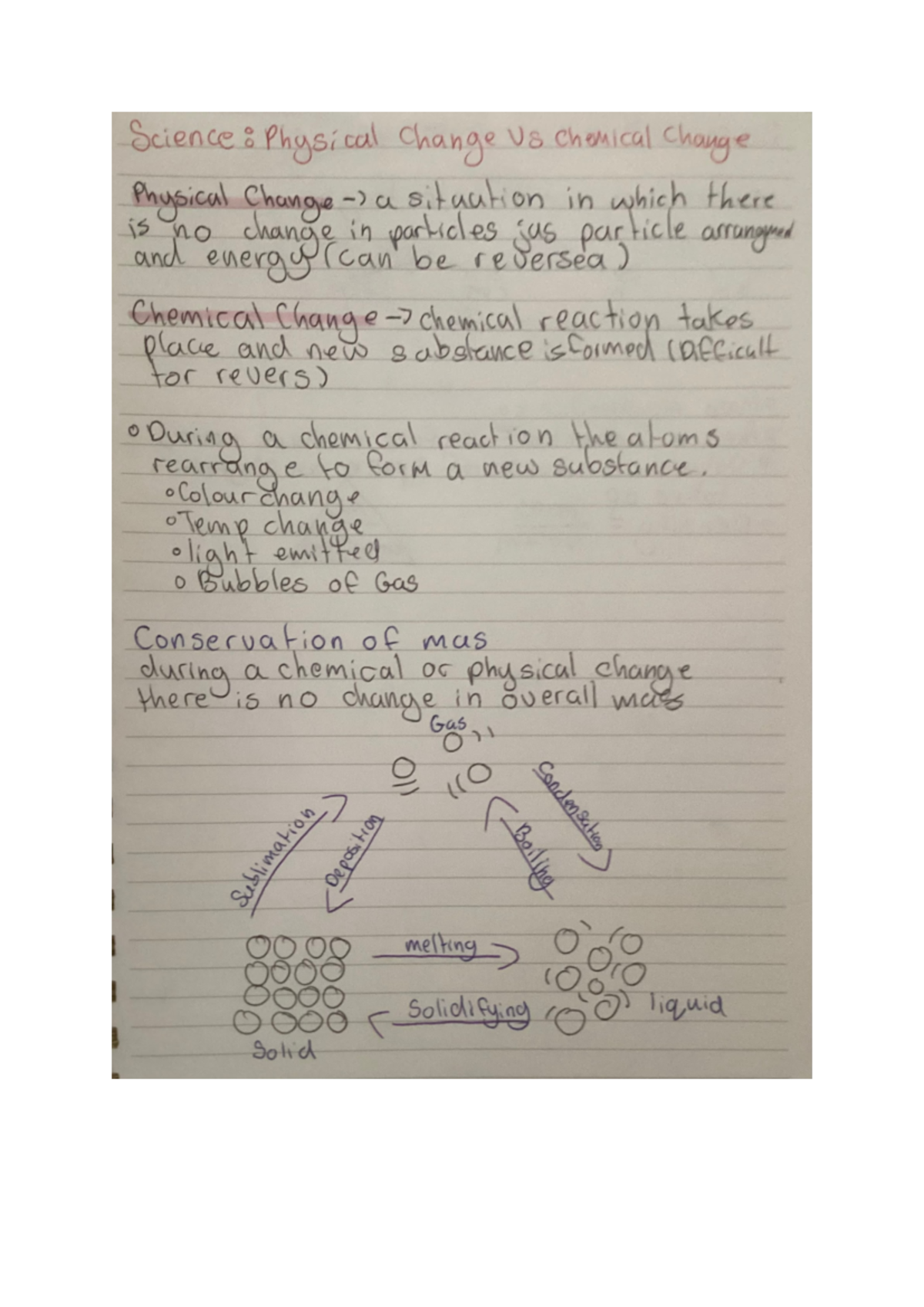 Physical and Chemical Changes - Science: Physical change Us chemical ...