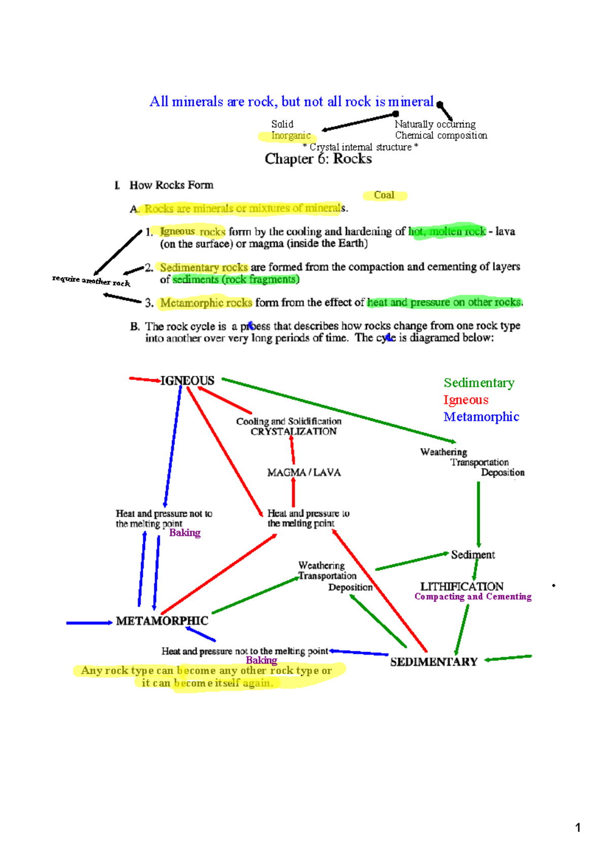 Chapter 6 Rocks Notes - work - All minerals are rock, but not all rock ...