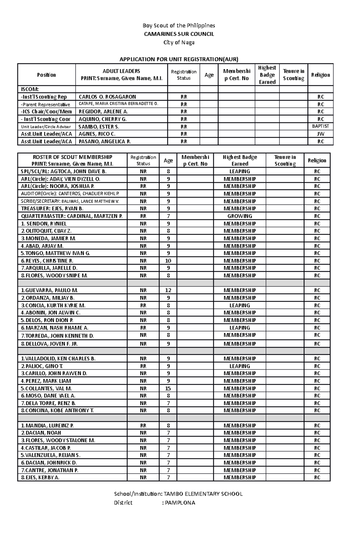 Registration Membership KID KAB 2022 - Boy Scout of the Philippines ...