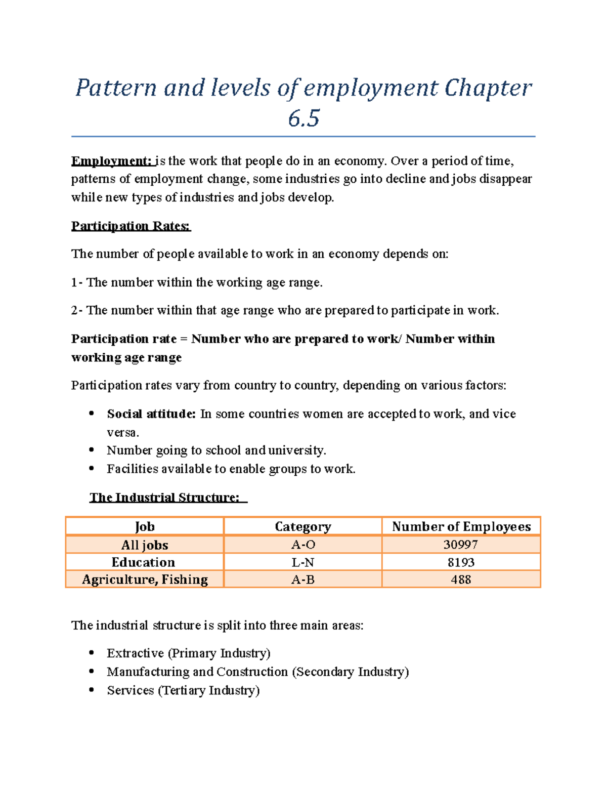 Chapter 6.5 Patterns and levels of employment - Pattern and levels of ...