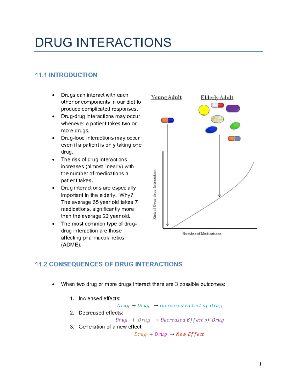 Module 11 Notes 2020 - DRUG INTERACTIONS 11 INTRODUCTION Drugs can ...