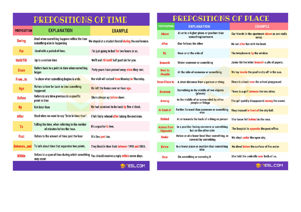 B4- PRE. of Time, Place, Movement - CAD trong Pro/E - Studocu