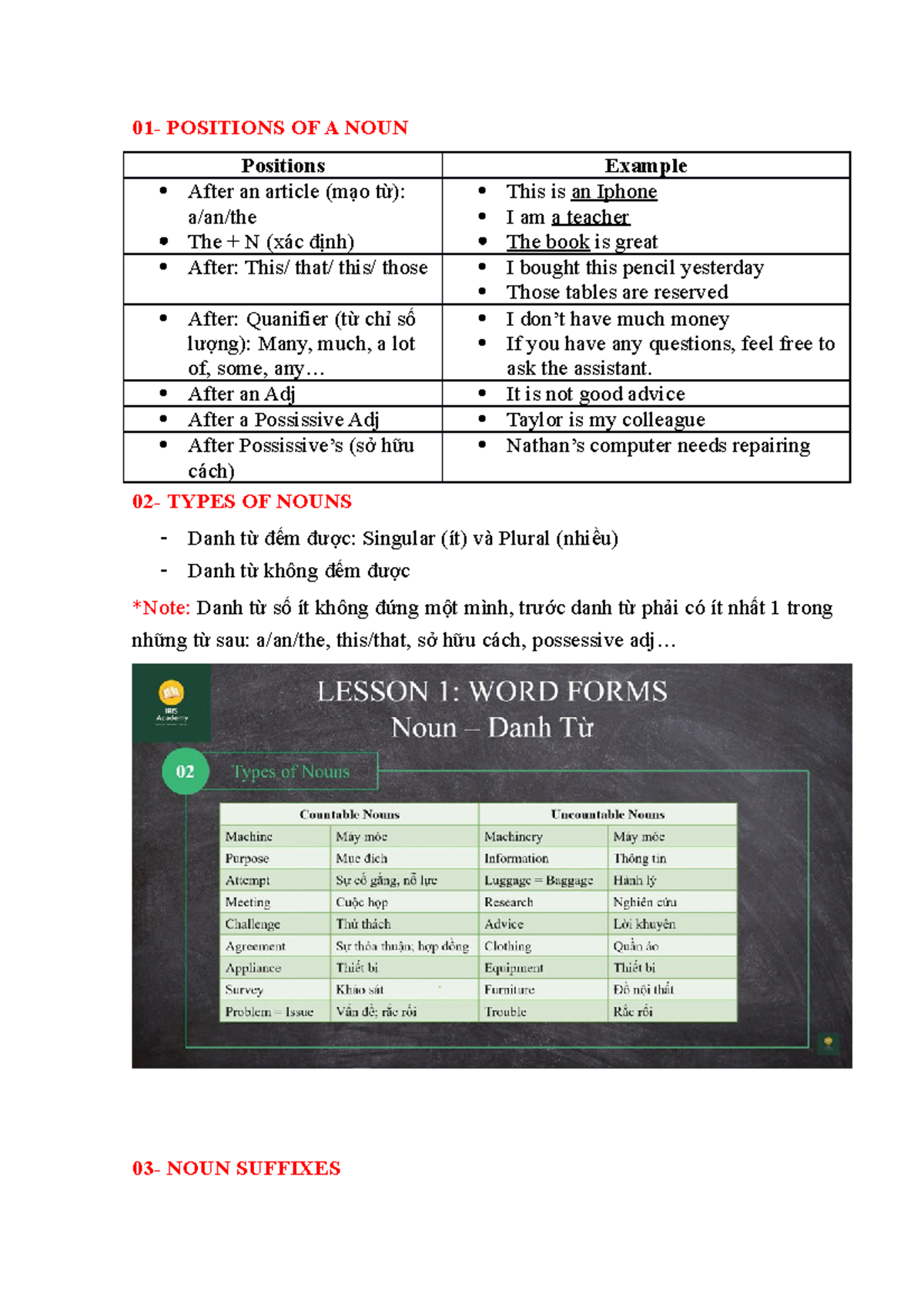 Lesson 1 Word forms - luyện tập - 01- POSITIONS OF A NOUN Positions ...