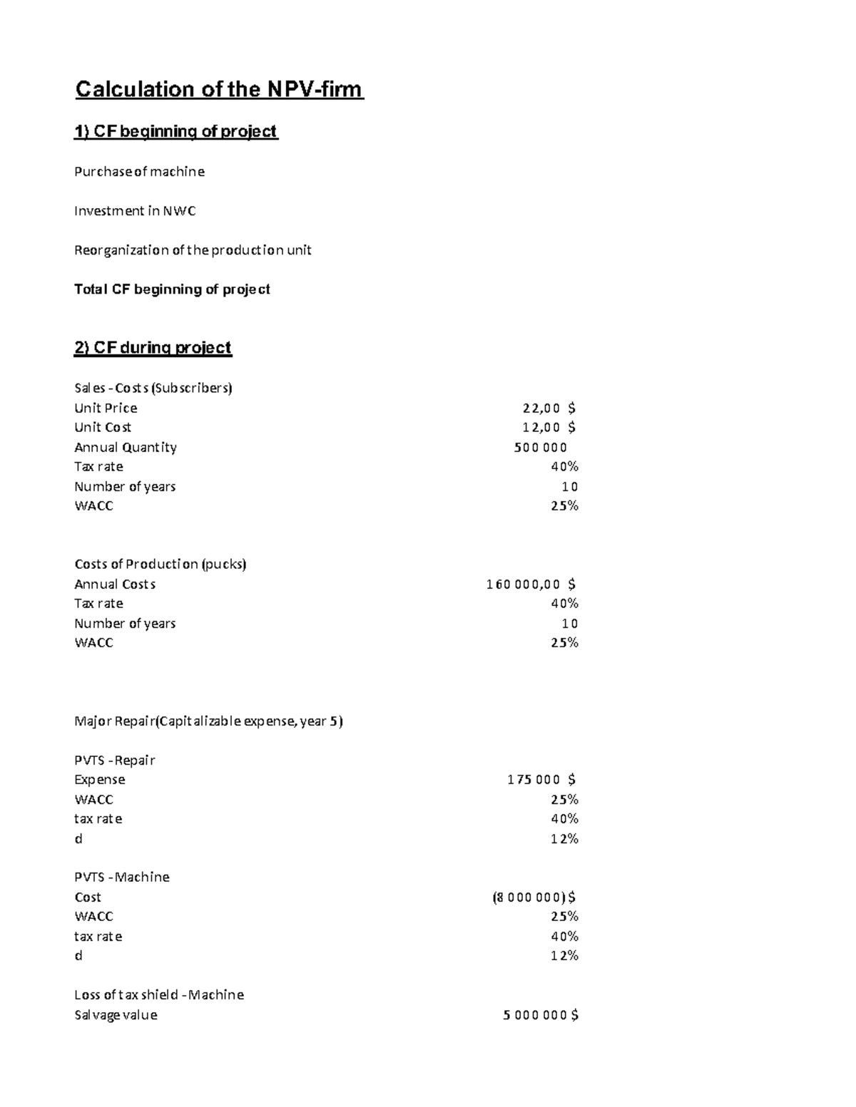 Solution NPV-firm Electrosports Inc - Calculation of the NPV-firm 1) CF ...