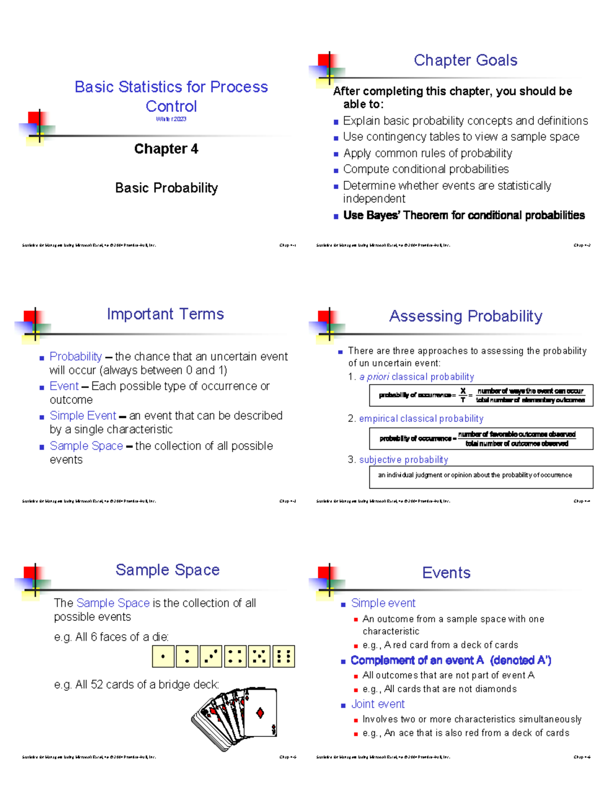 HOUT CH4 basic probability W23 - Statistics for Managers Using Microsoft Excel, 4e © 2004 - Studocu