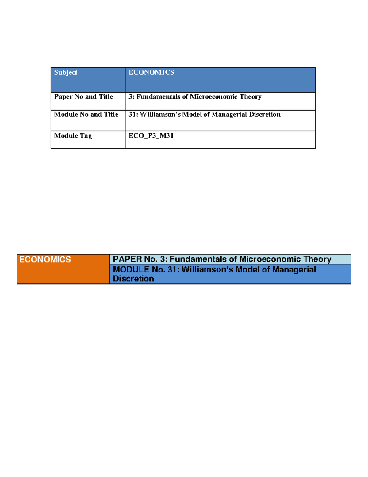 Williamson’s Model of Managerial Discretion - Micro Economics I - Studocu