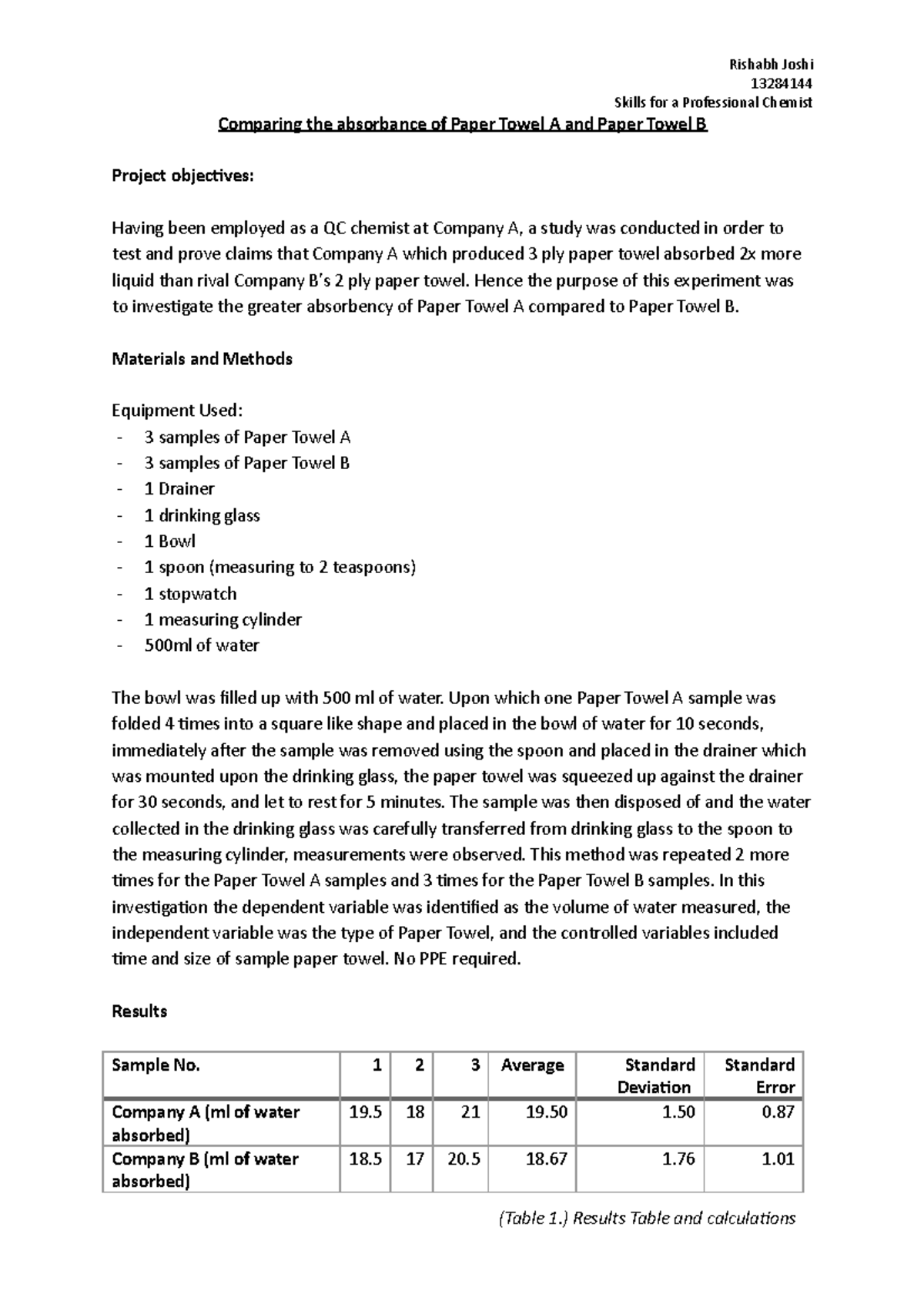Comparing The Absorbance Of Paper Towel A And Paper Towel B 13284144 comparing-the-absorbance-of-paper-towel-a-and-paper-towel-b-13284144
